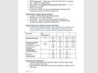 Building Specifications Template for New Homes - Updated 2025